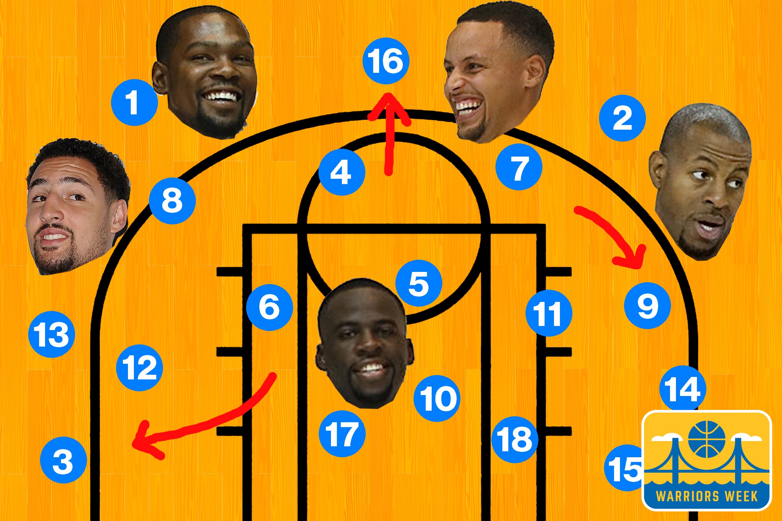 How to Beat the Warriors - The Ringer