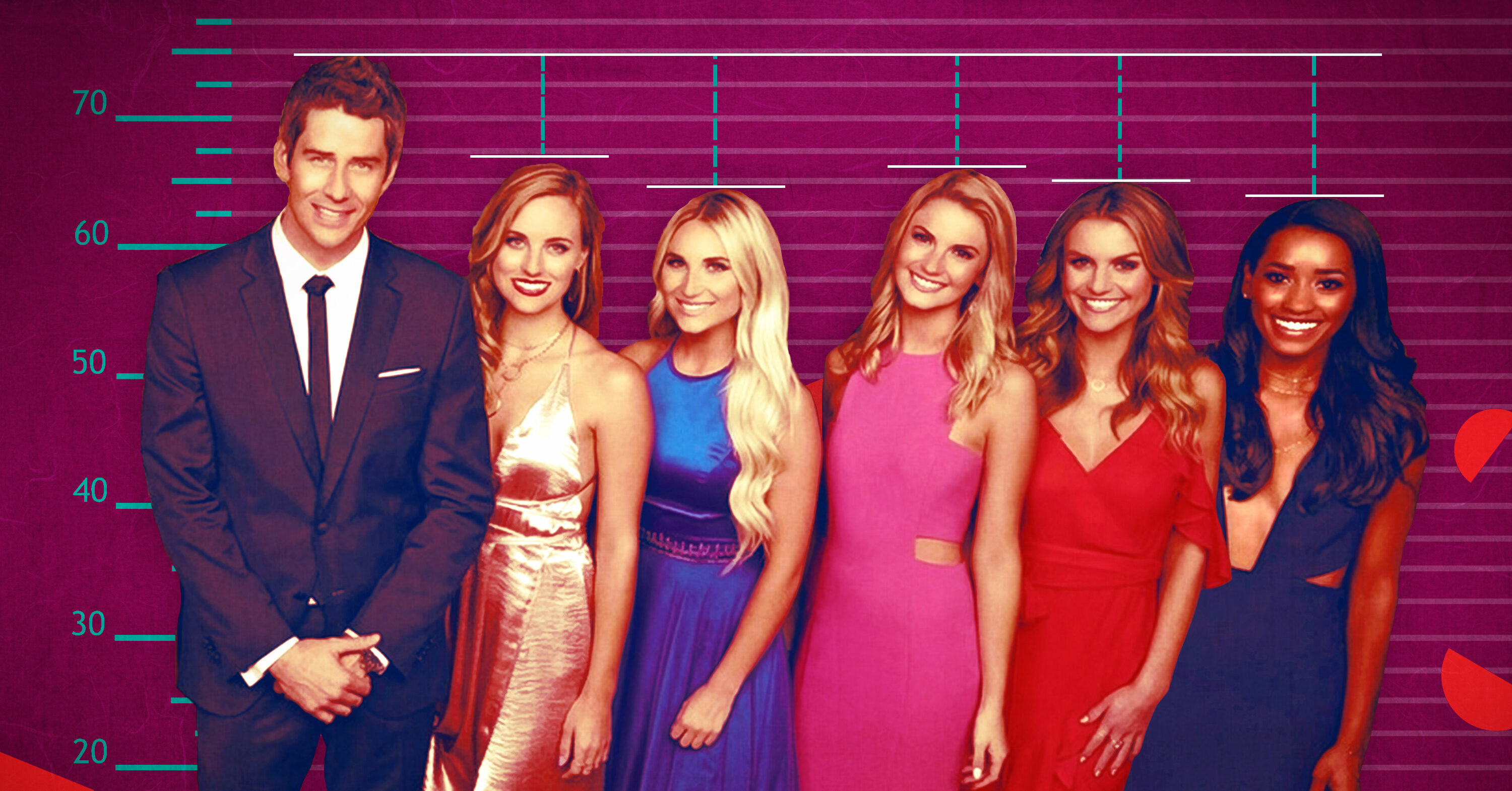 How Tall Do You Have to Be to Win ‘The Bachelor?’ - The Ringer