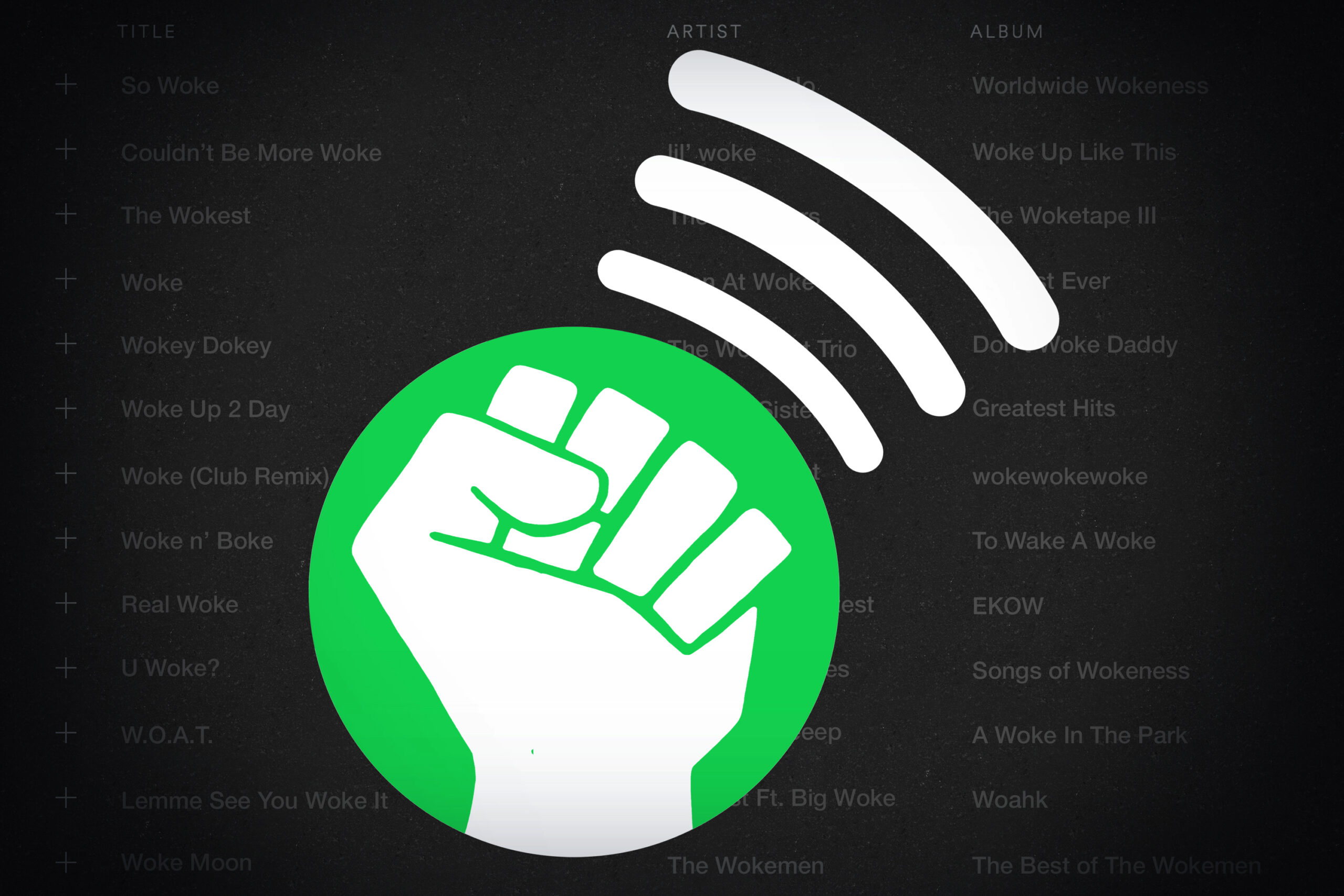 The Try-Hard Truth About Spotify’s “Woke” Playlists - The Ringer