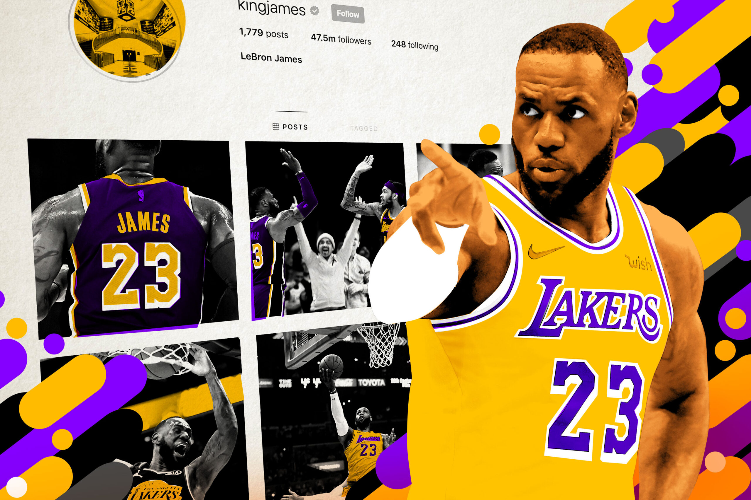 Instagram vs. Reality: What Would the Lakers’ 2018-19 Season Look Like ...