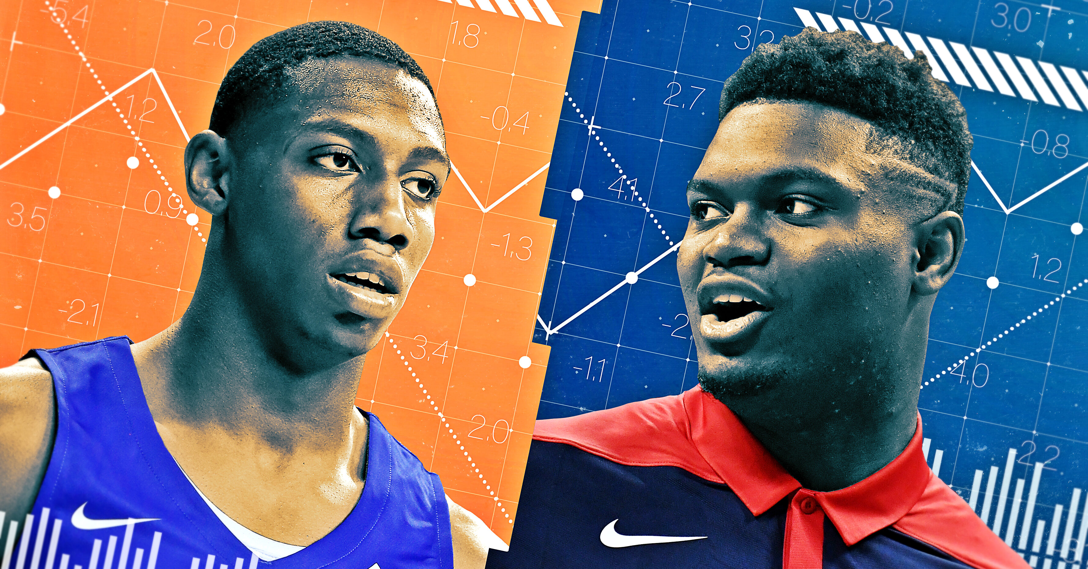 The Young Core Rankings - The Ringer