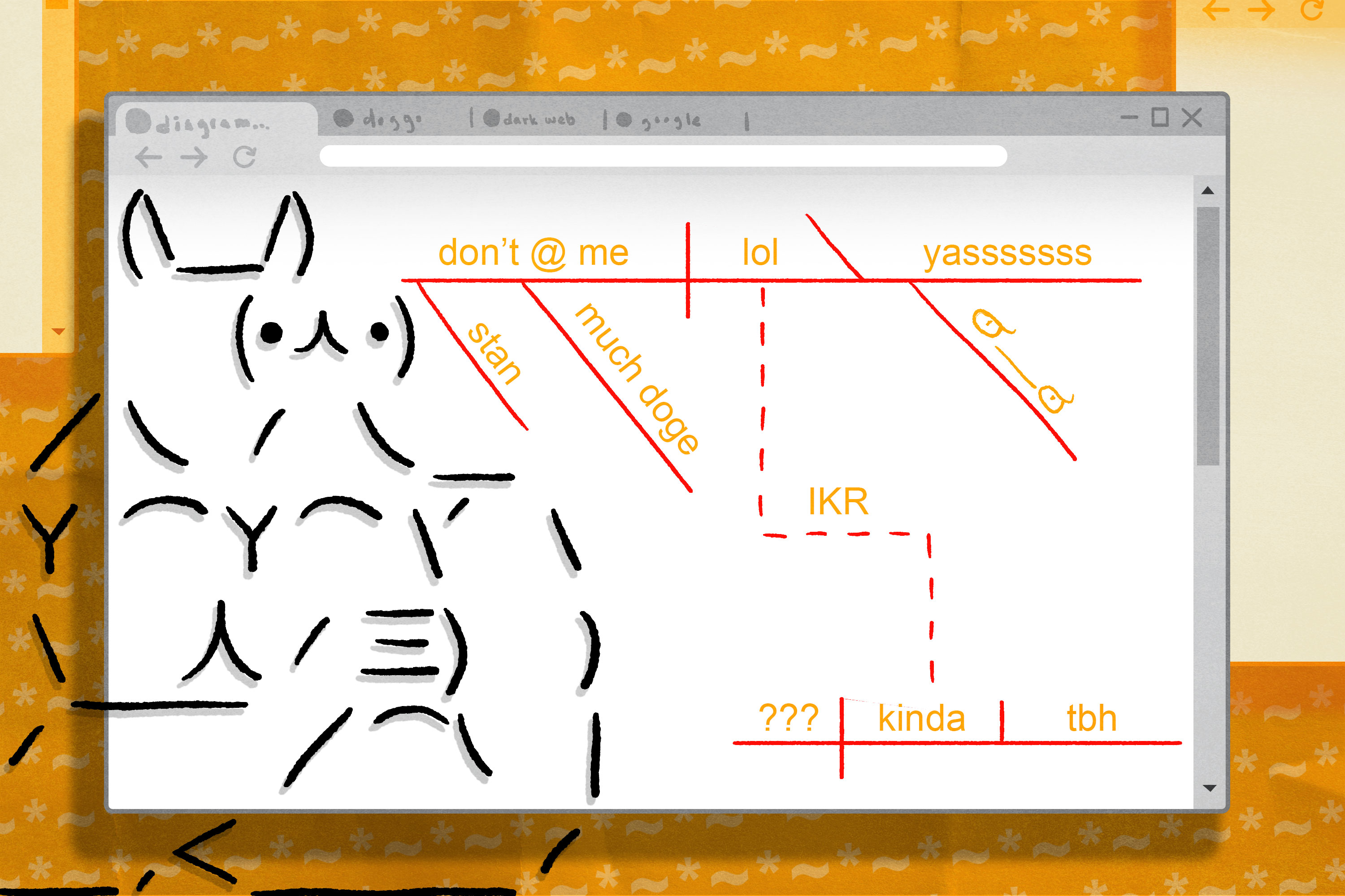 How the Internet Changed Language—for the Better - The Ringer