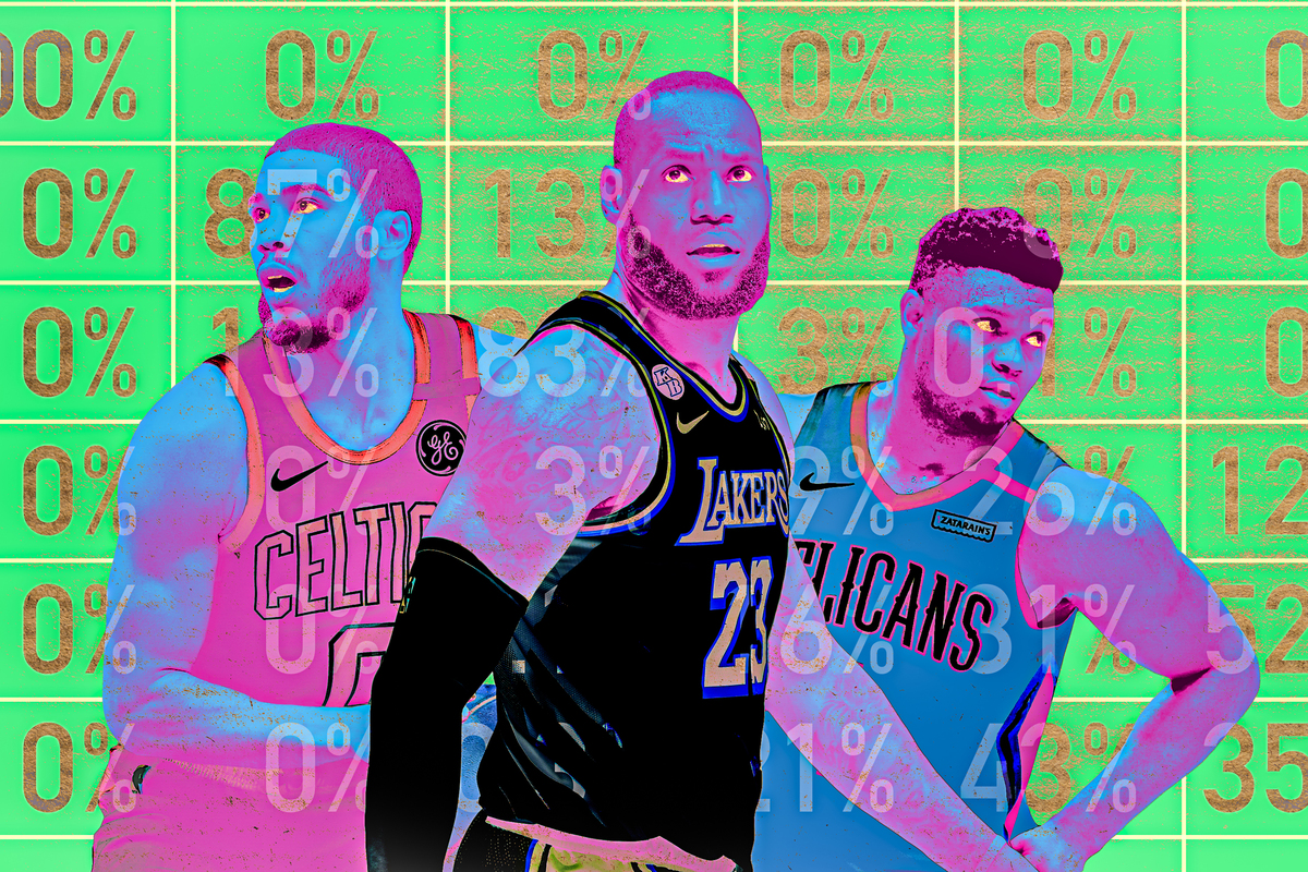 How the NBA’s New Schedule Impacts Each Playoff Race - The Ringer