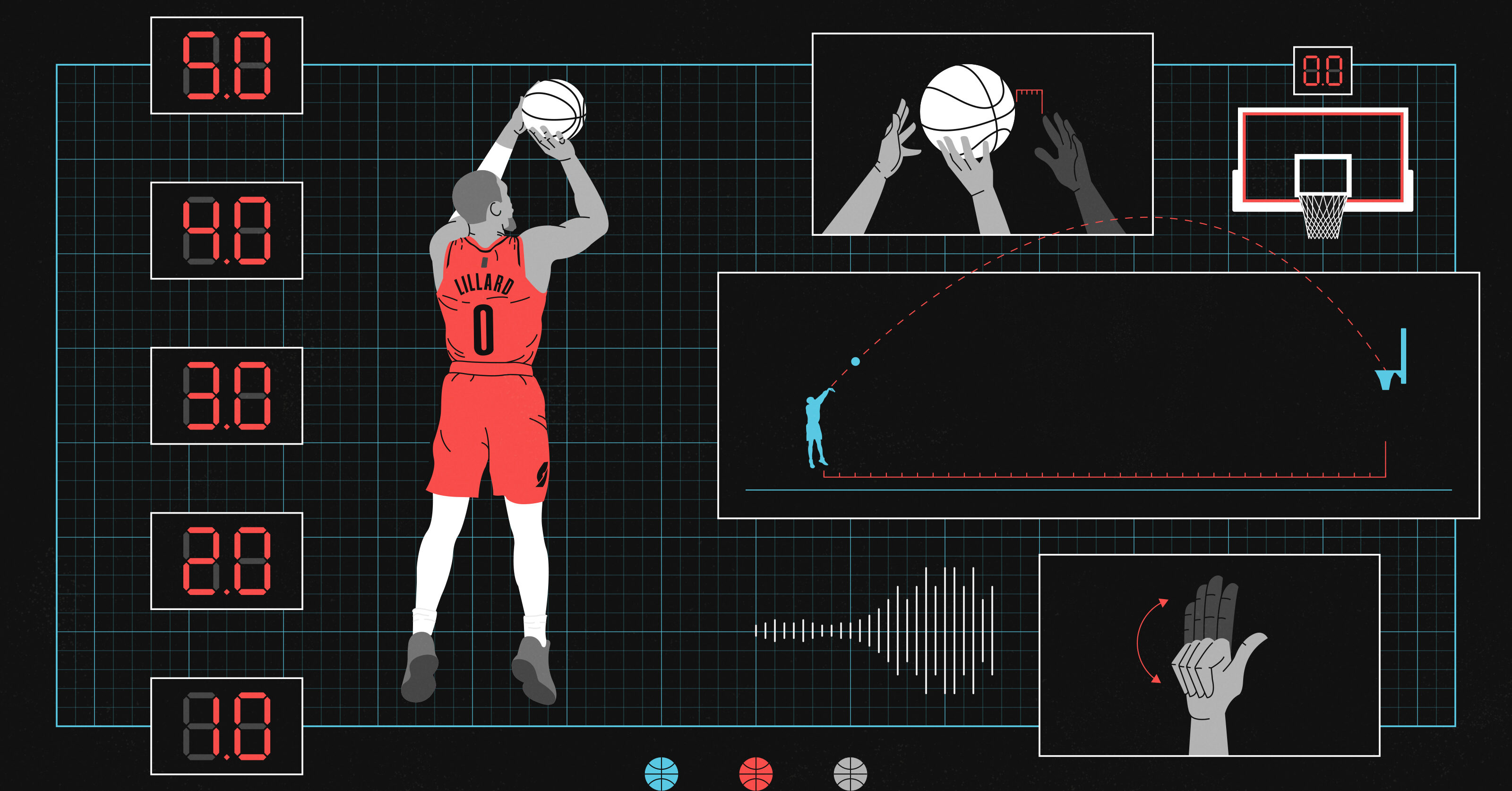 The Anatomy of Dame Time - The Ringer