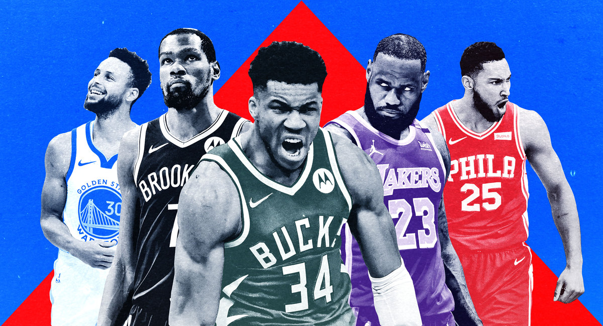 The 2021-22 NBA Entrance Survey - The Ringer
