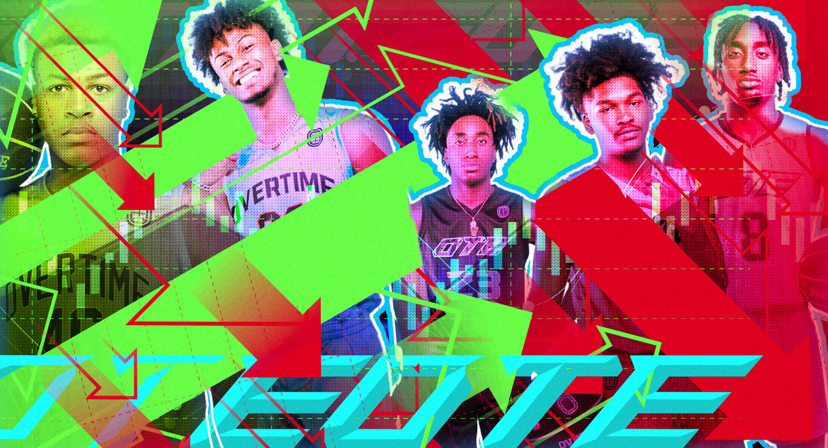 Hype House of Highlights - The Ringer