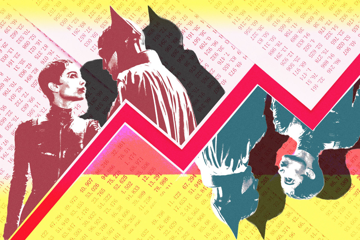 ‘The Batman’ Exit Survey - The Ringer