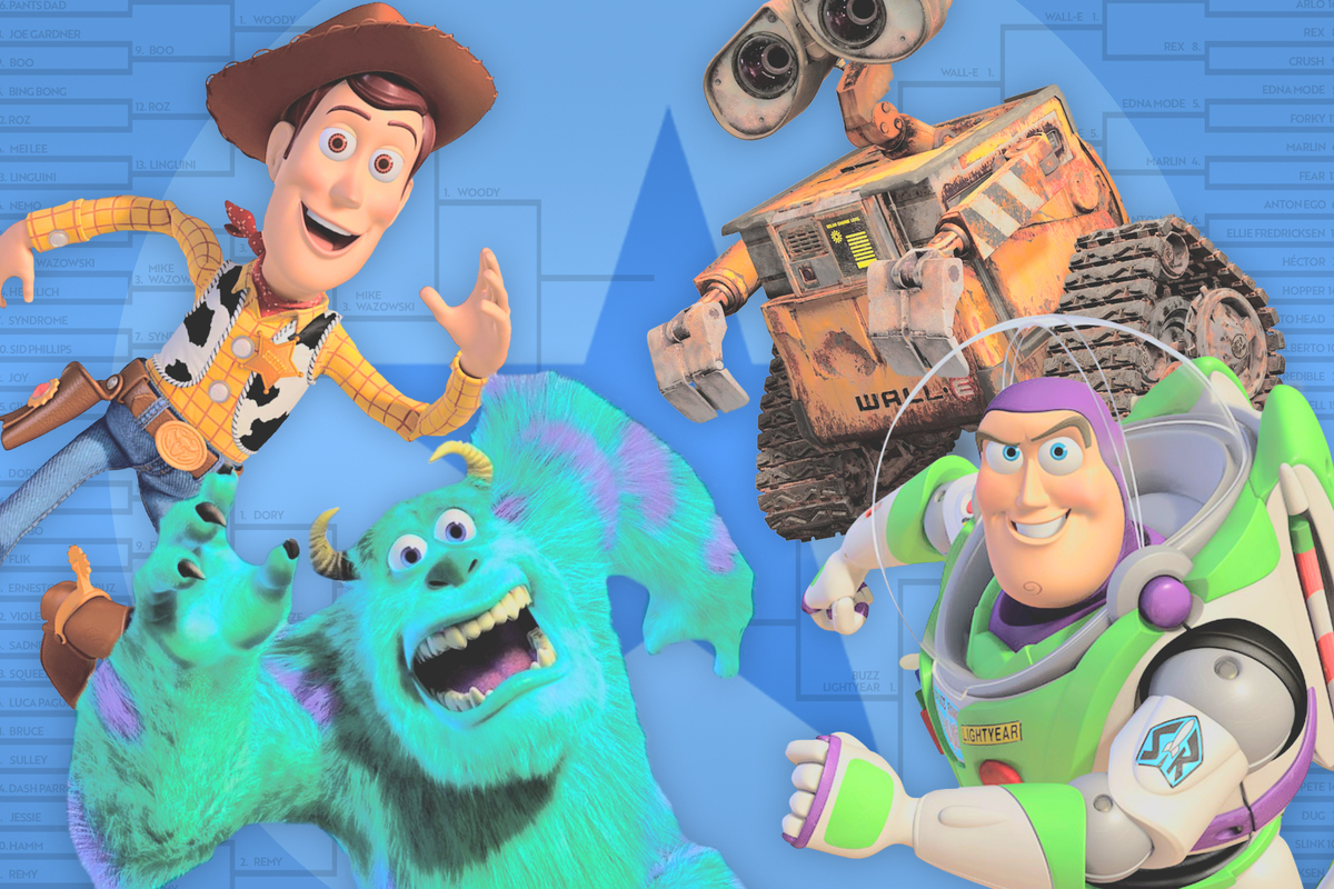The Best Pixar Character Bracket: The Final Four - The Ringer