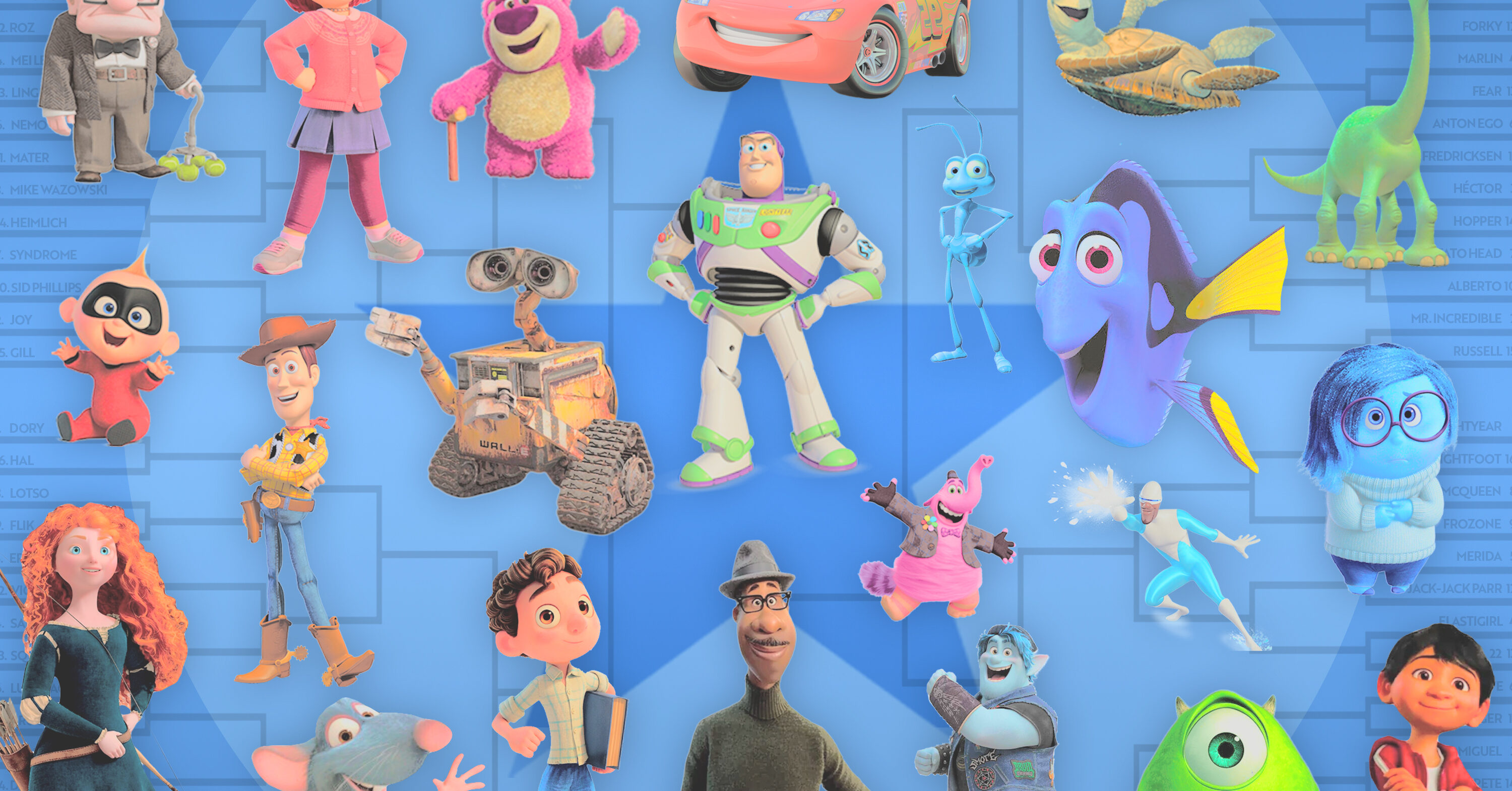 The Best Pixar Character Bracket - The Ringer
