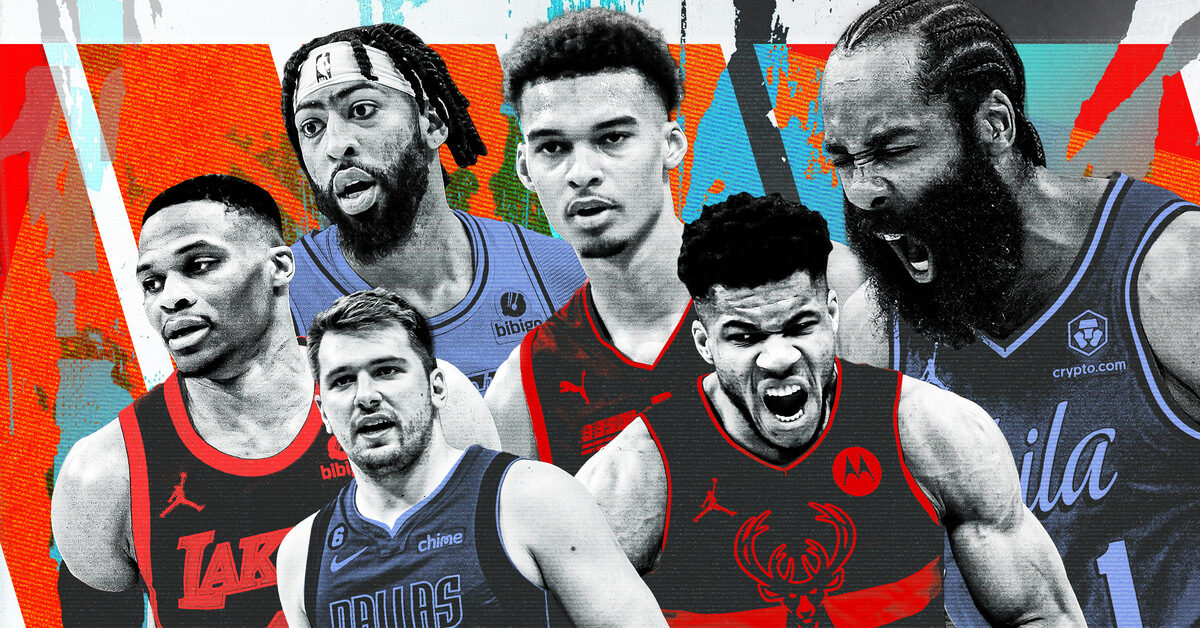 The 2022-23 NBA Entrance Survey - The Ringer