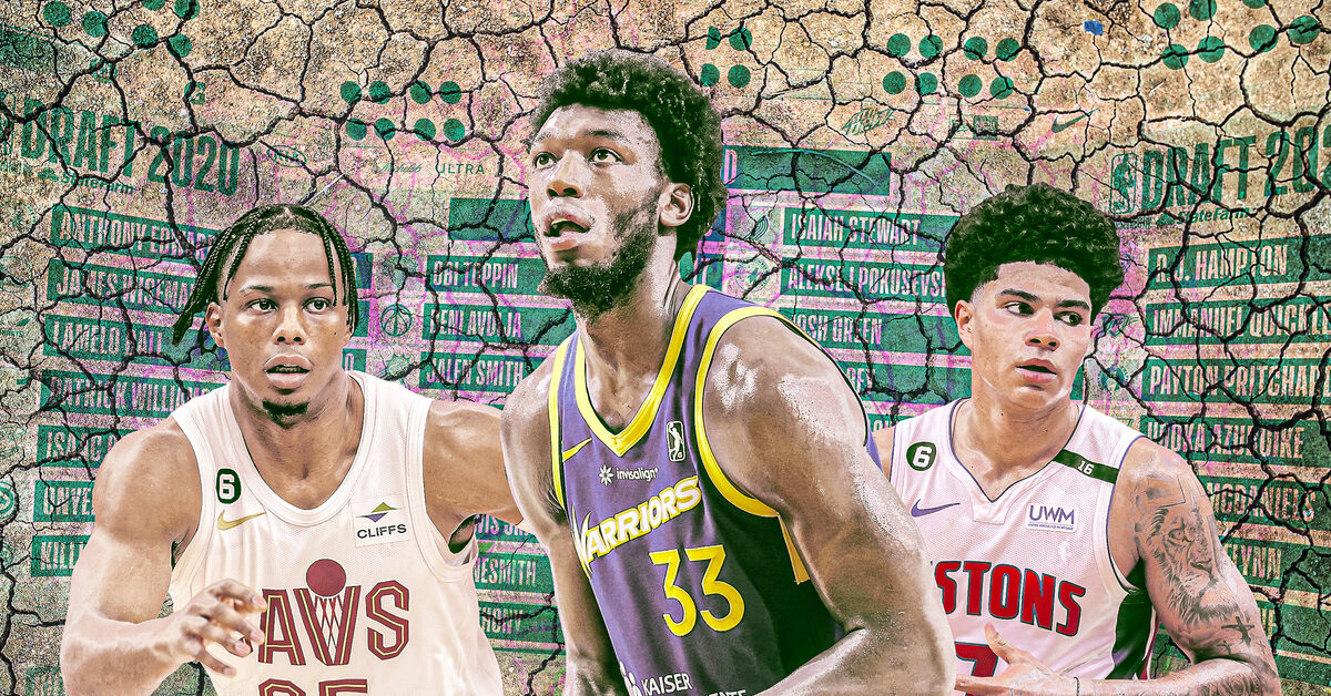 Is 2020 an All-Time-Bad NBA Draft Class? - The Ringer