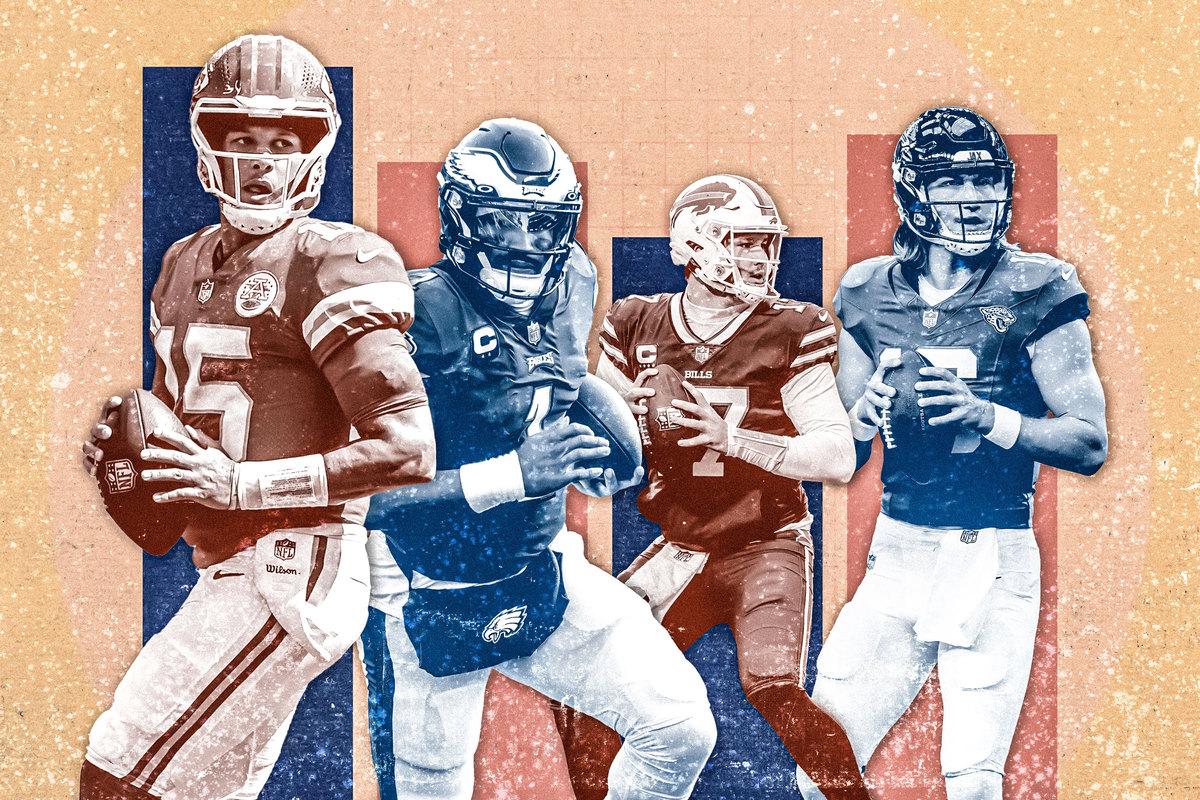 Ranking How Every NFL Offense Will Fare in 2023 - The Ringer