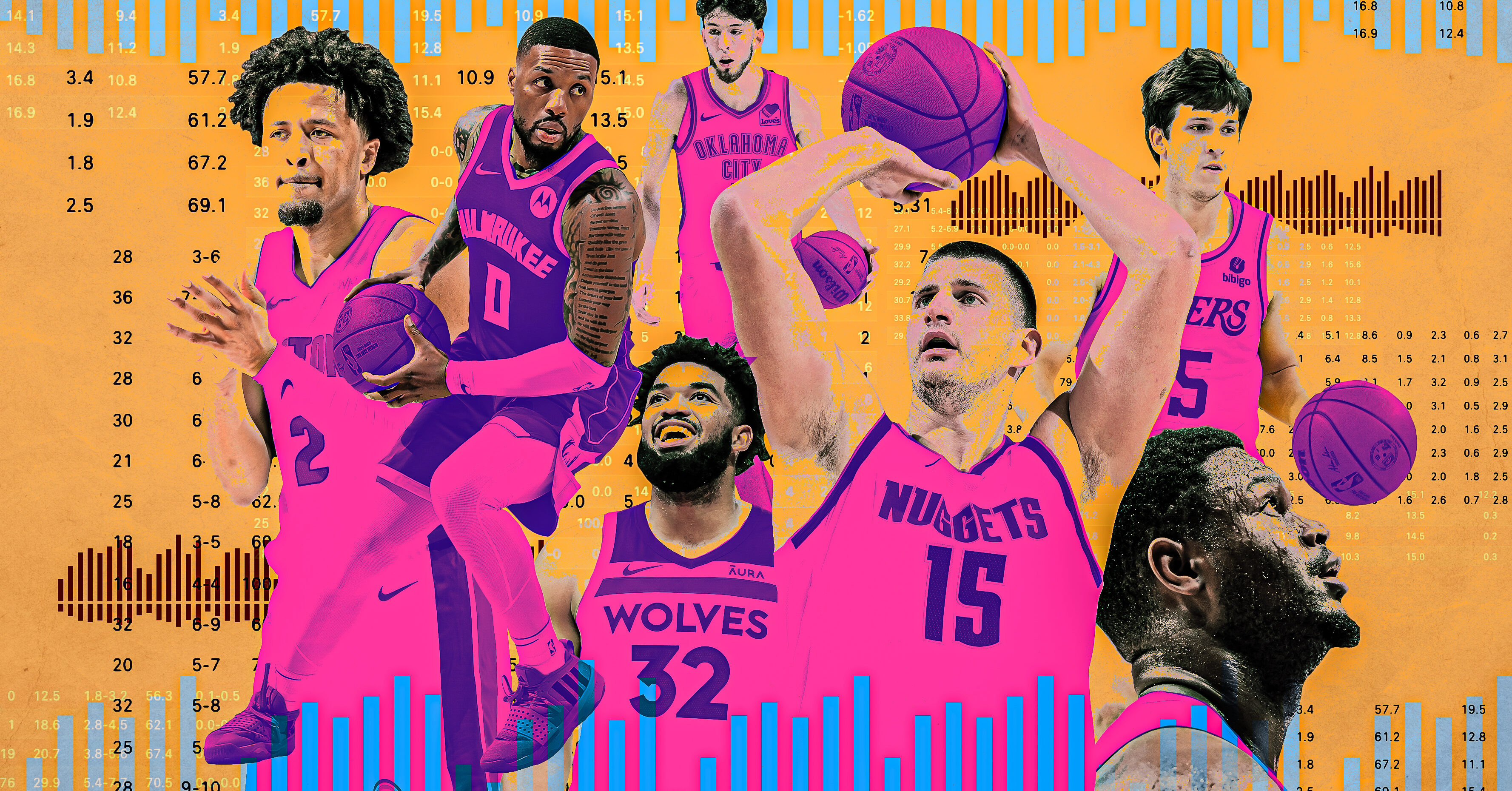 One Defining Number for Every NBA Team - The Ringer
