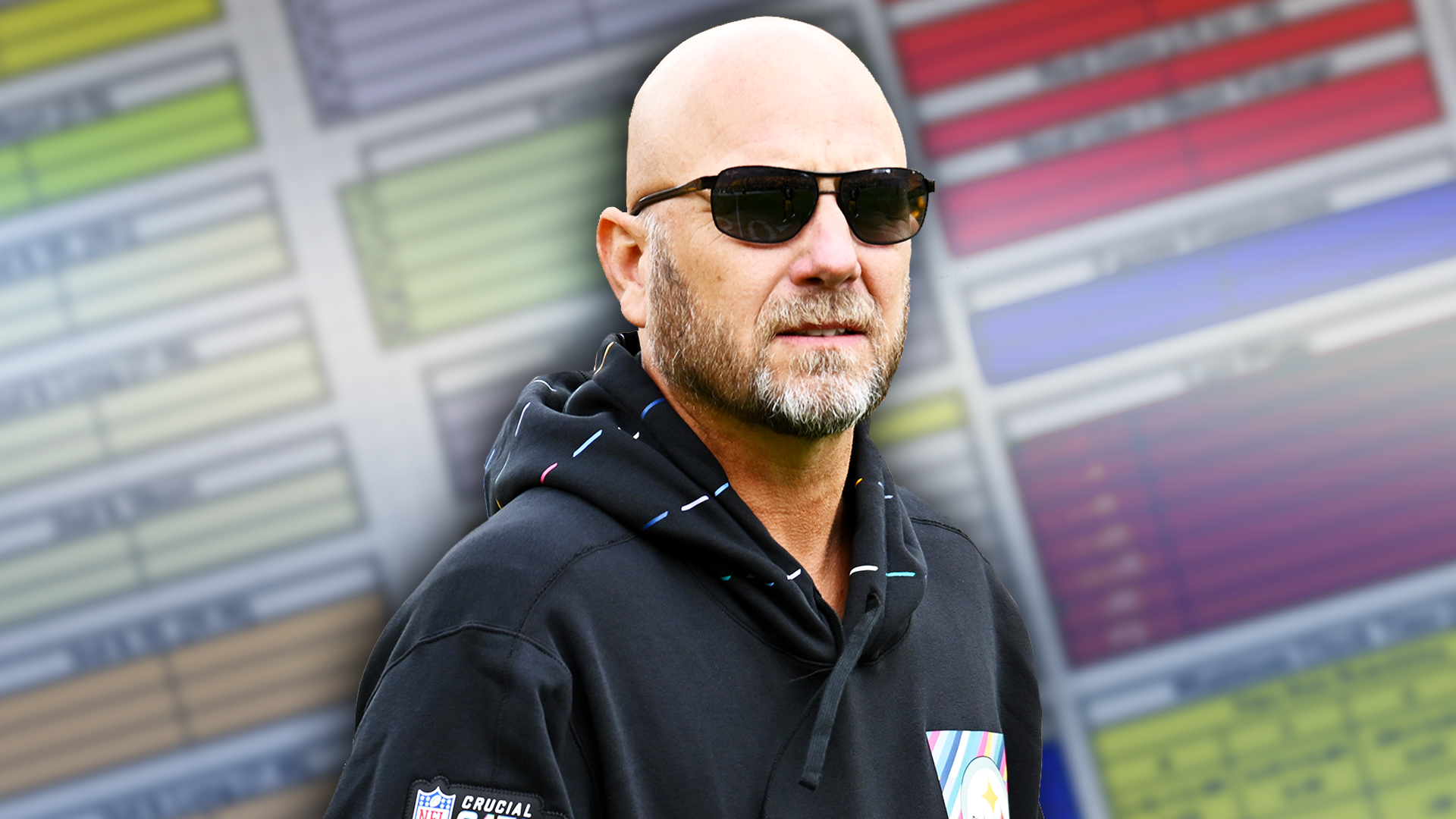 Why the Steelers Fired Matt Canada - The Ringer