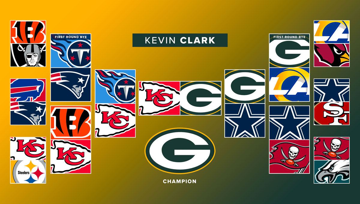 Nfl divisional round predictions store