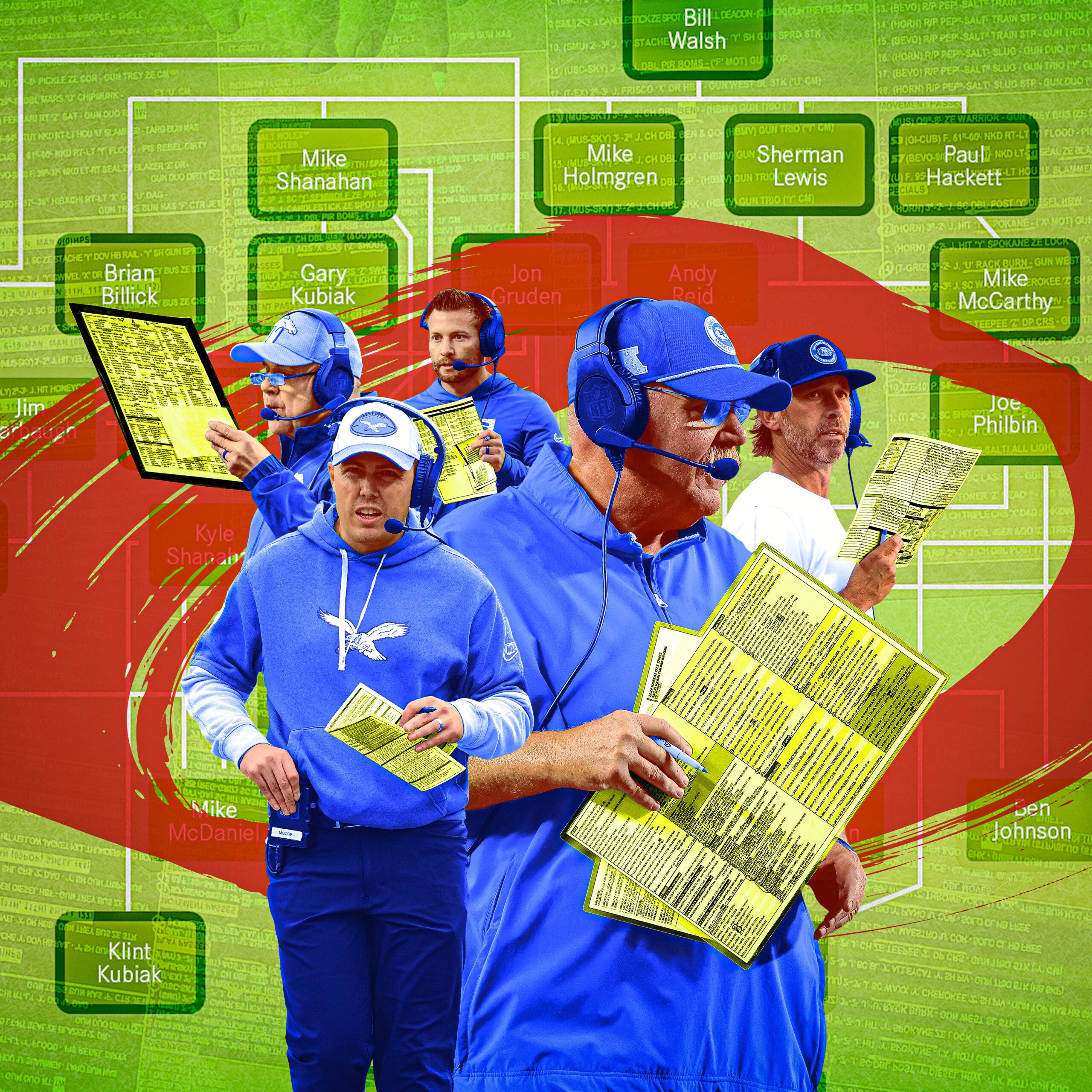The Evolution of the NFL Play Calling Network - The Ringer