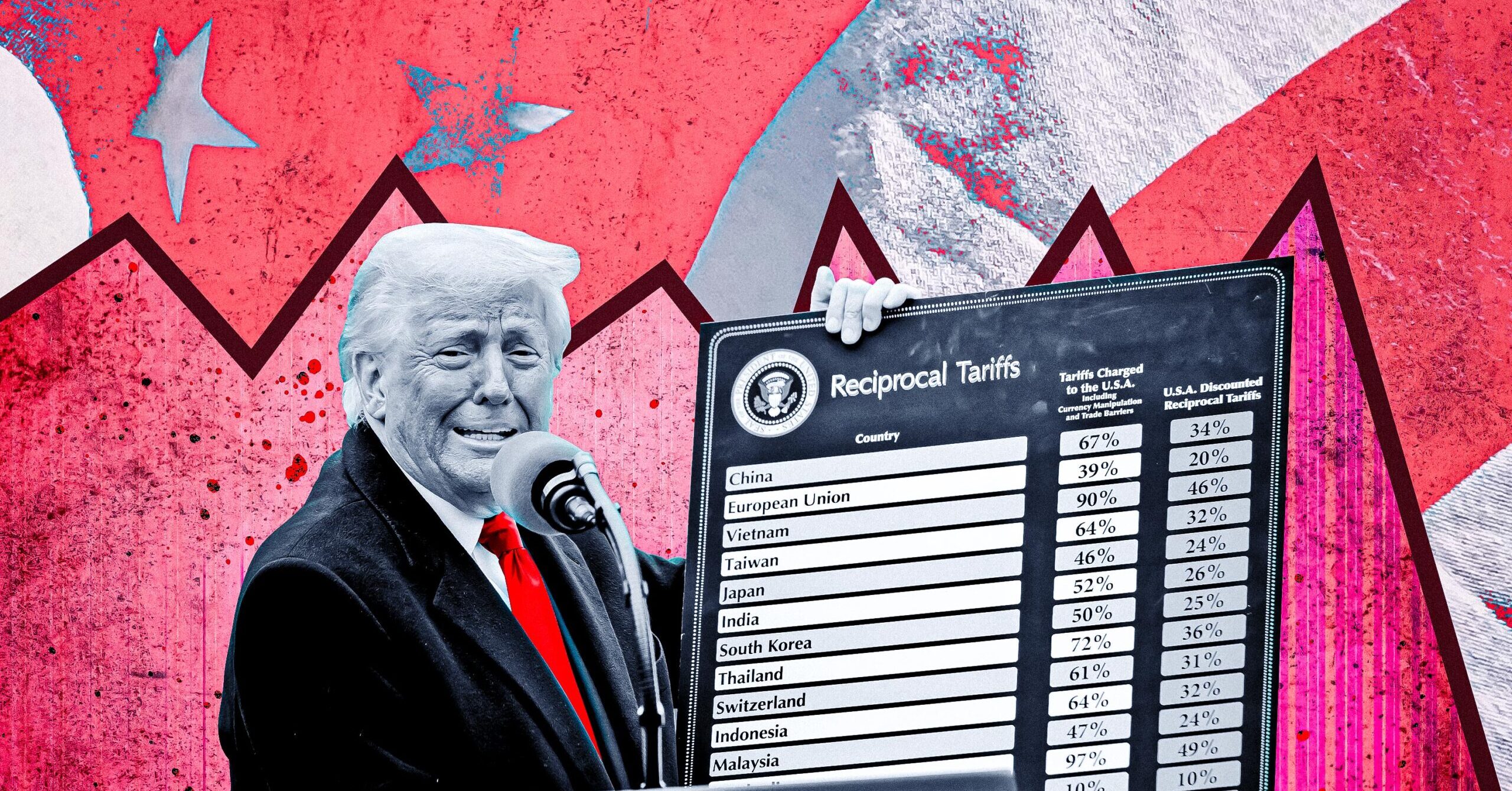 Trump’s Tariff Plan: Four Totally Logical, Sensible, Legit Explanations ...
