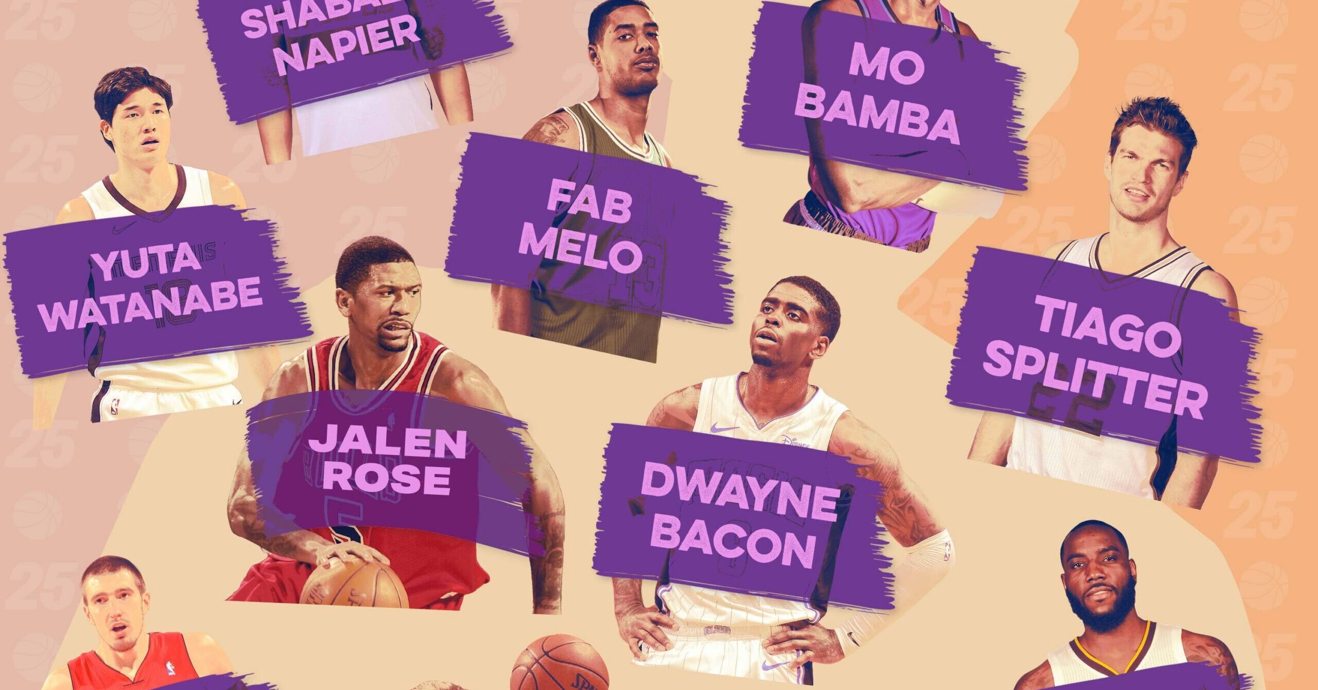 Ranking the 117 Best NBA Names of the Quarter Century - The Ringer