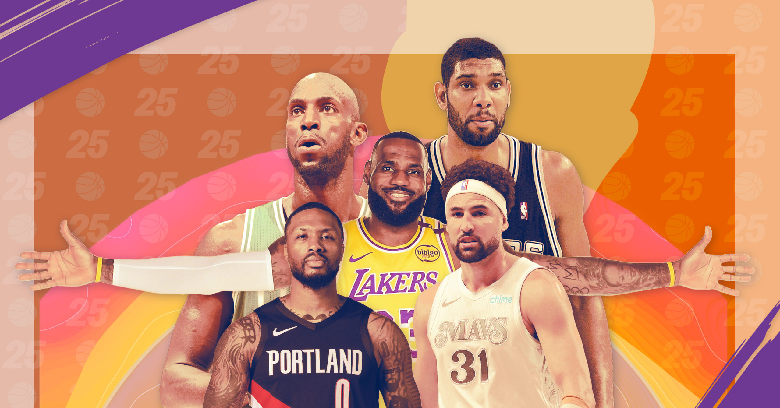 Seven Charts That Explain the Past 25 Years of the NBA - The Ringer